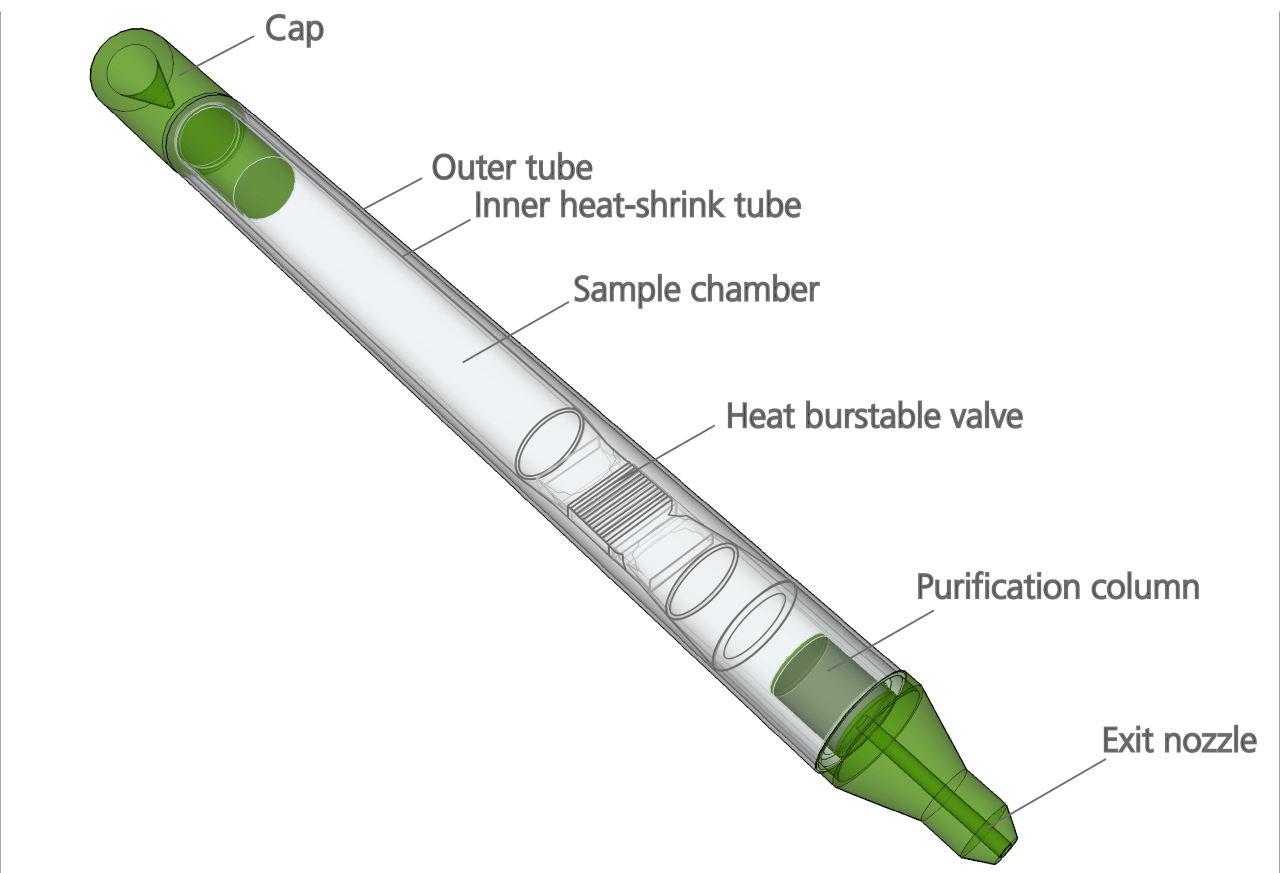 The New Method for DNA Extraction - BioTechniques