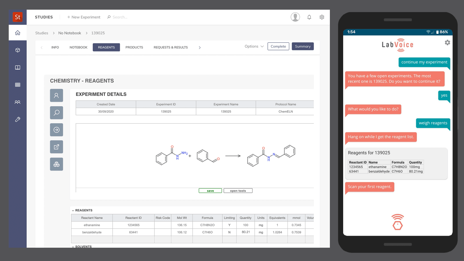 Dotmatics collaborates with LabVoice to enable voice-assisted ...