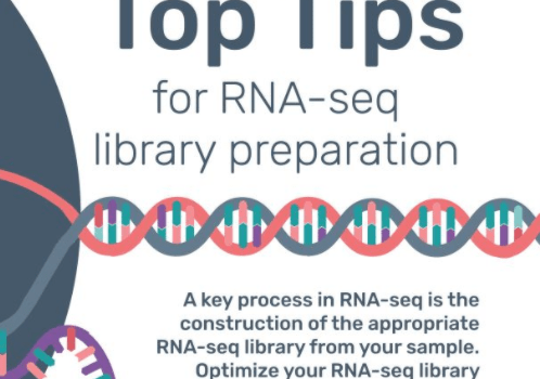 Sequencing - BioTechniques