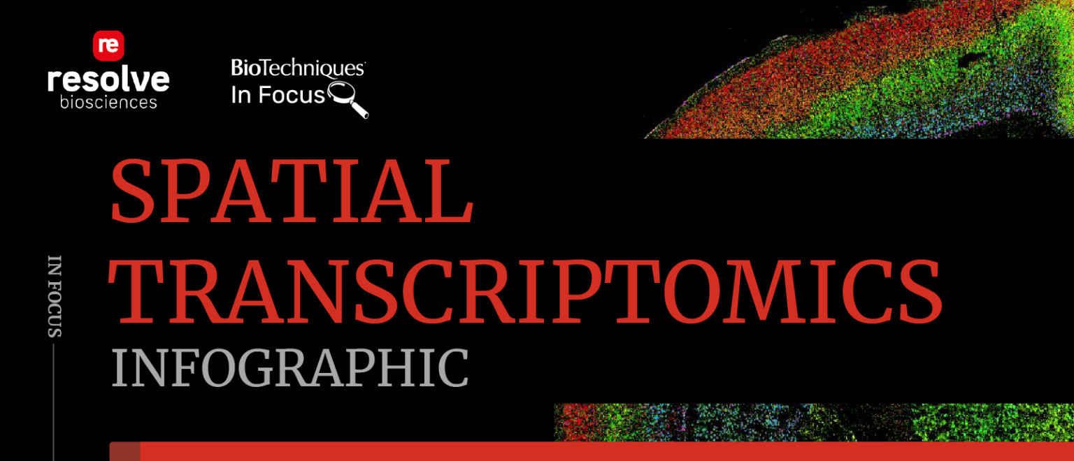 Infographic: spatial transcriptomics - BioTechniques