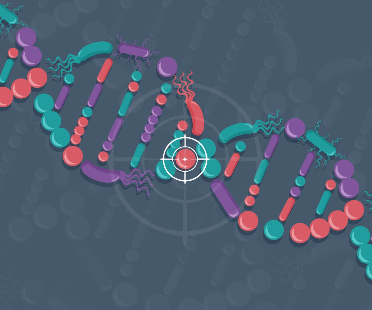 Microbiome profiling - BioTechniques