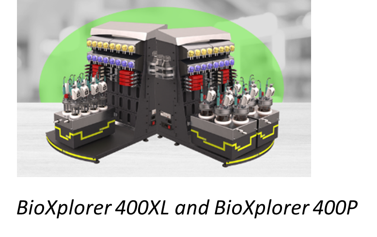 Business of BioTechniques 2023 - BioTechniques