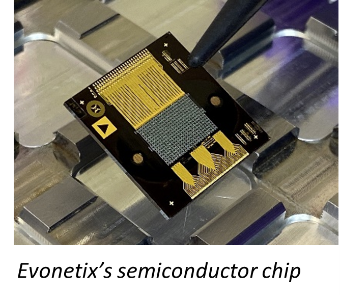 Business of BioTechniques 2024 - BioTechniques