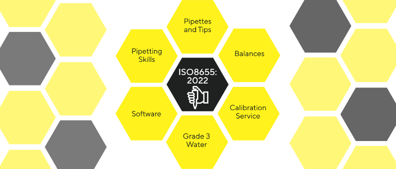Pipette Calibration: What You Need To Know - BioTechniques